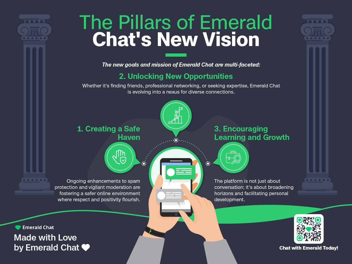 Emerald Chat's Revival: A New Chapter Begins | Emerald Chat